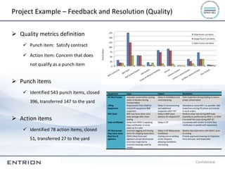 General_ENTRION_Presentation_December2015 | PPT