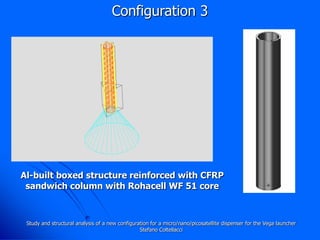 End_of_studies_project_Stefano_Coltellacci_Aerospace_Engineering | PDF ...
