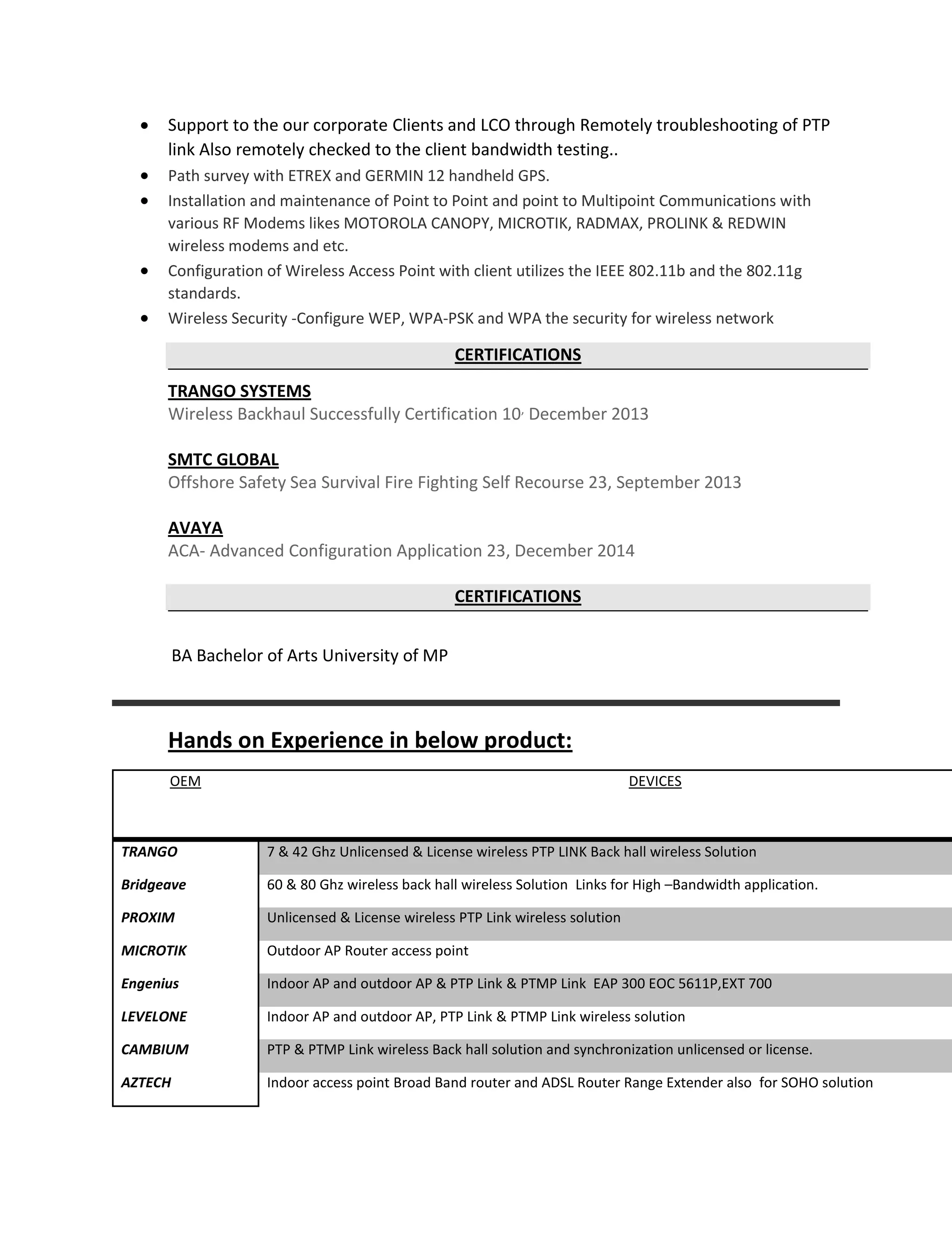 Satyabhan Singh | PDF