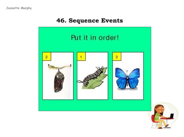 60 Great Ways To Use Ms Word in the Classroom | PPT