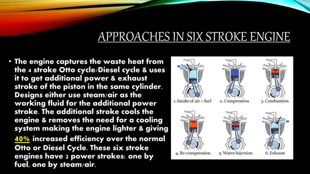 Six Stroke Engine | PPTX