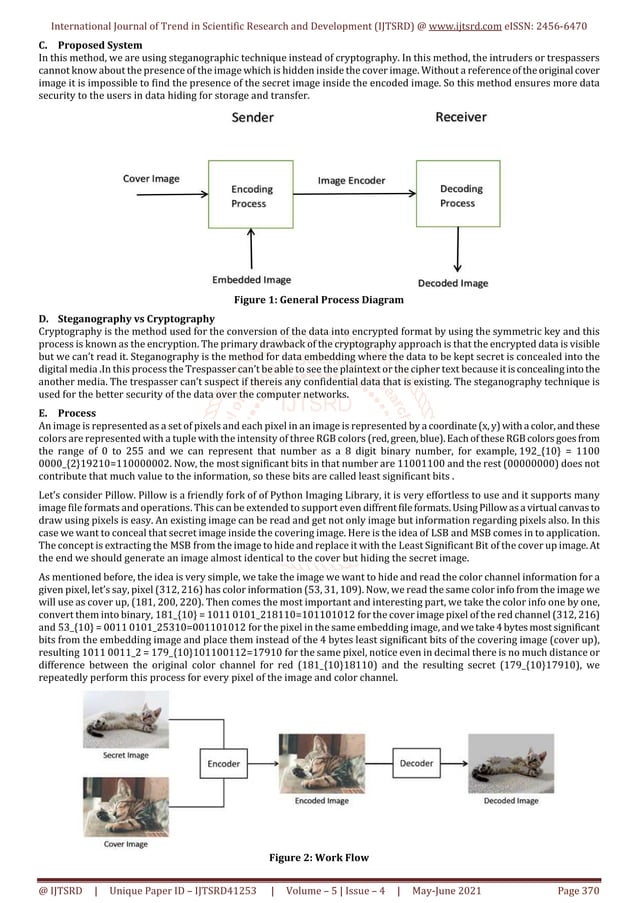 Image to Image Encoder using Least Significant Bit | PDF | Computing | Technology & Computing