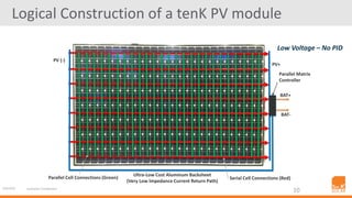 Redundant Low Voltage PV System | PPT