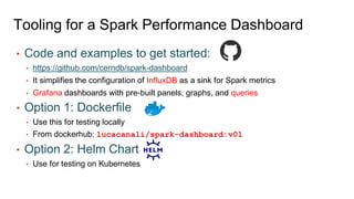 Monitor Apache Spark 3 on Kubernetes using Metrics and Plugins | PPT