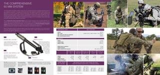 60mm commando mortar | PDF