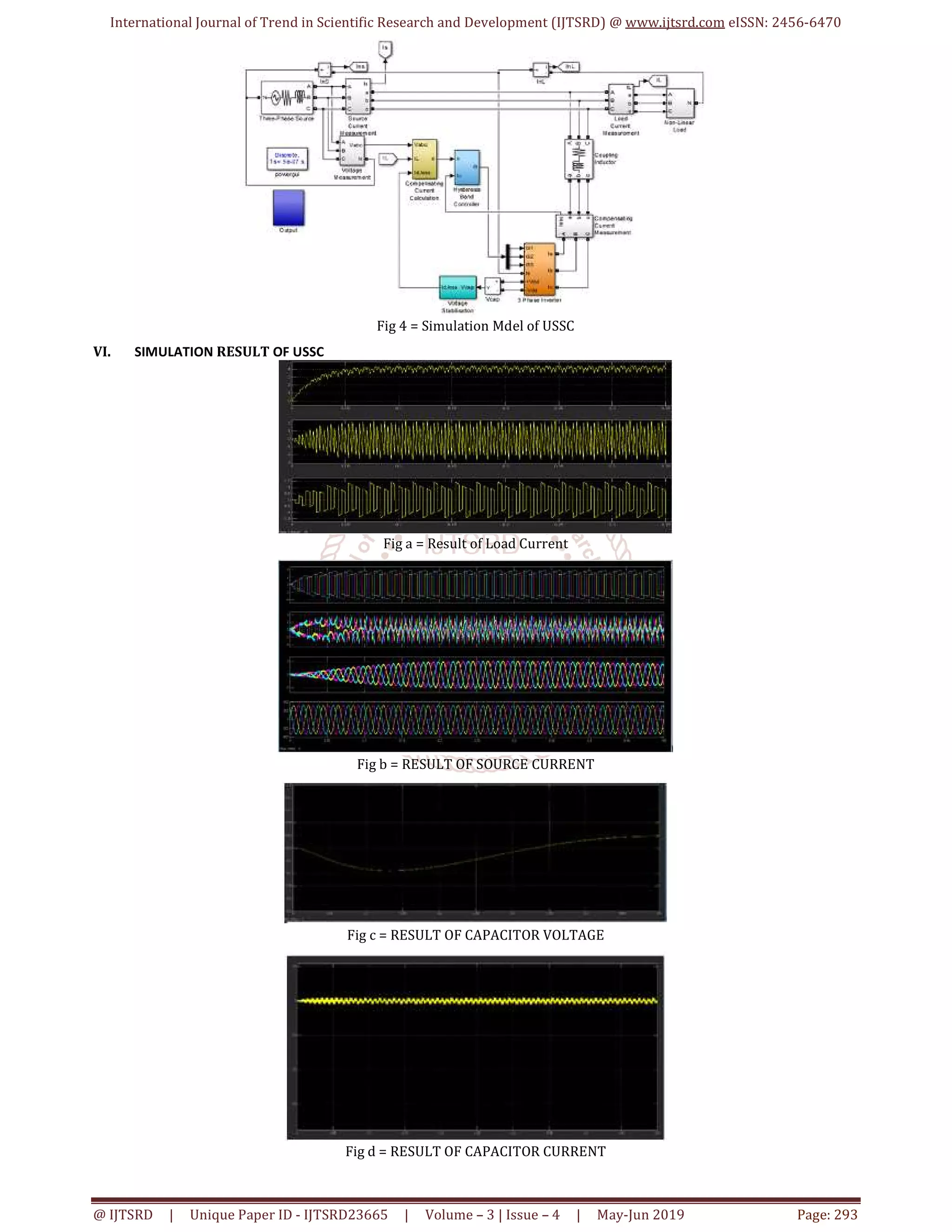 Modeling and Simulation of Unified Series Shunt Compensator for Power Quality Improvement | PDF