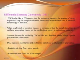 Polymorphism presentation of Pharmacy.ppt