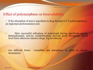 Polymorphism presentation of Pharmacy.ppt