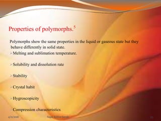 Polymorphism presentation of Pharmacy.ppt