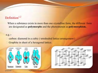 Polymorphism presentation of Pharmacy.ppt