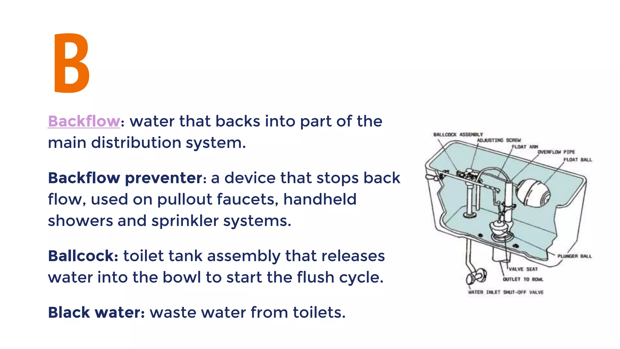 60 Plumbing Terms Homeowners Should Know | PPTX