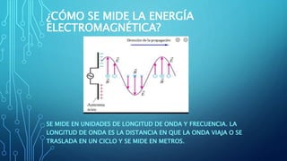 60 preguntas teledeteccion | PPTX