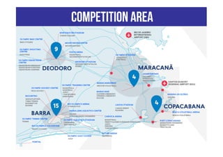 Rio 2016 - Interesting Facts About Summer Olympics | PDF