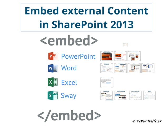 SharePoint Tutorial Lesson 60#: Embed Microsoft Content | PPT