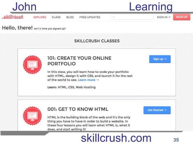 60 Sites in 60 Minutes SLA 2013