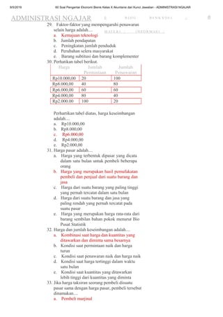 60 soal pengantar ekonomi bisnis kelas x akuntansi dan kunci jawaban administrasi ngajar | DOC