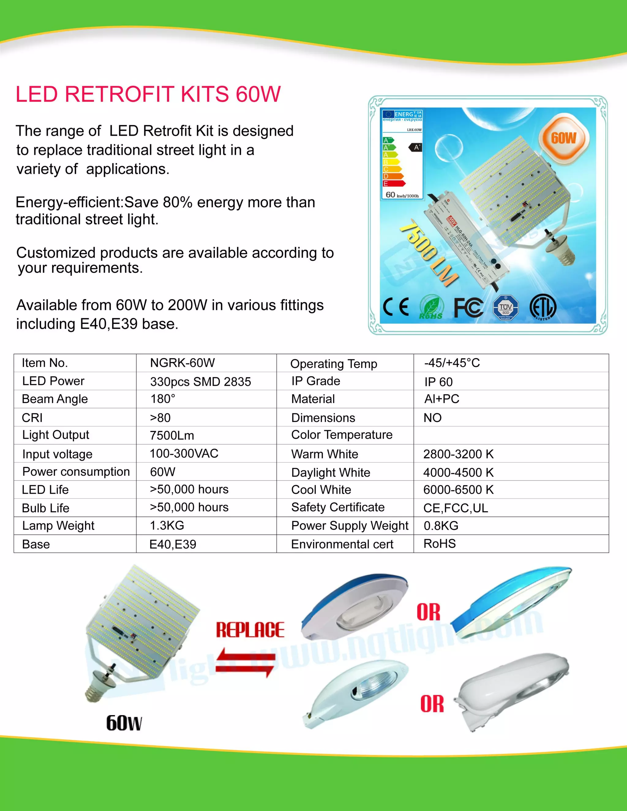 60w led retrofit kits new | PDF