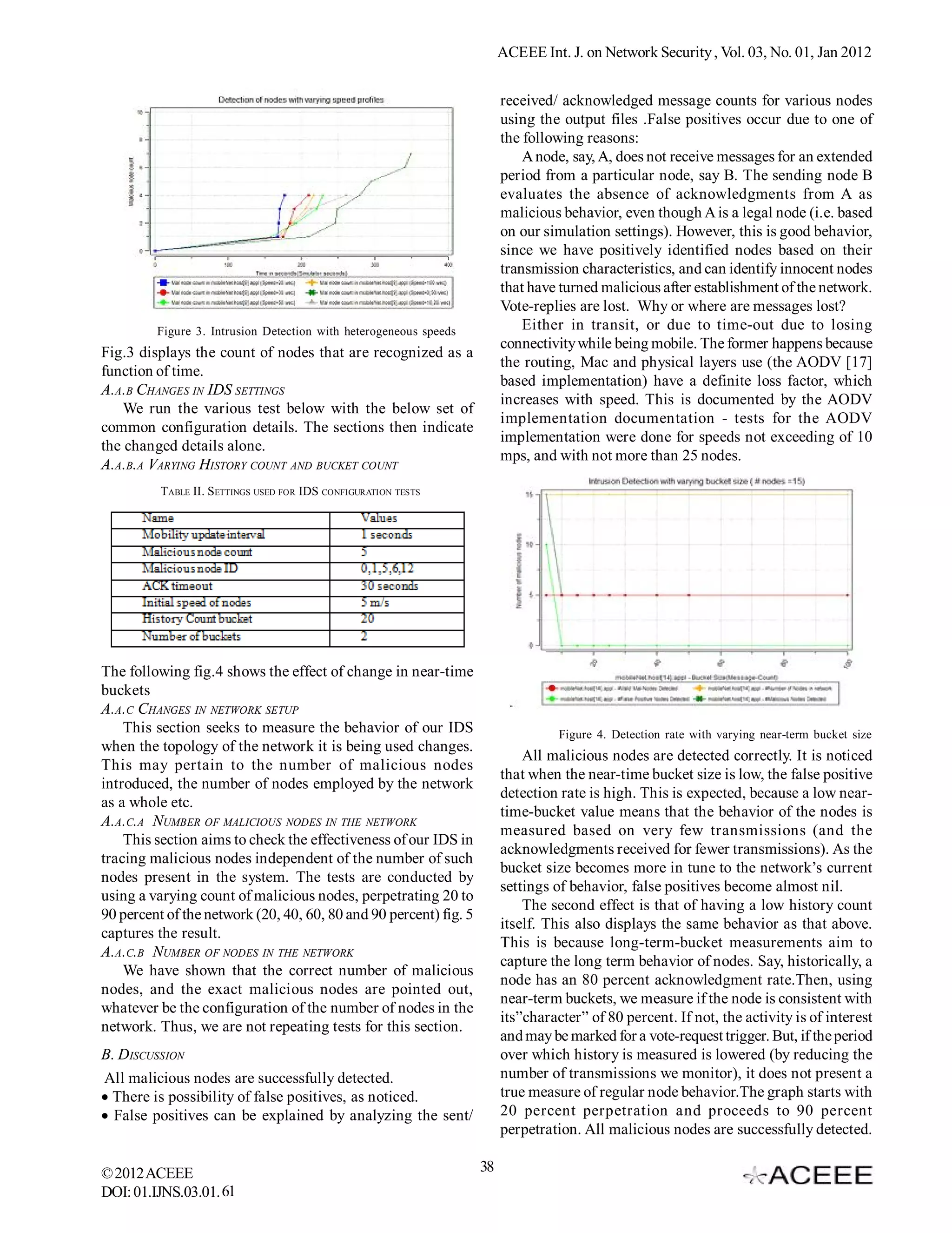 Detection Of Suspected Nodes In Manet Pdf