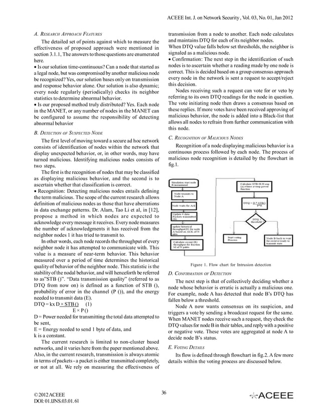 Detection Of Suspected Nodes In Manet Pdf