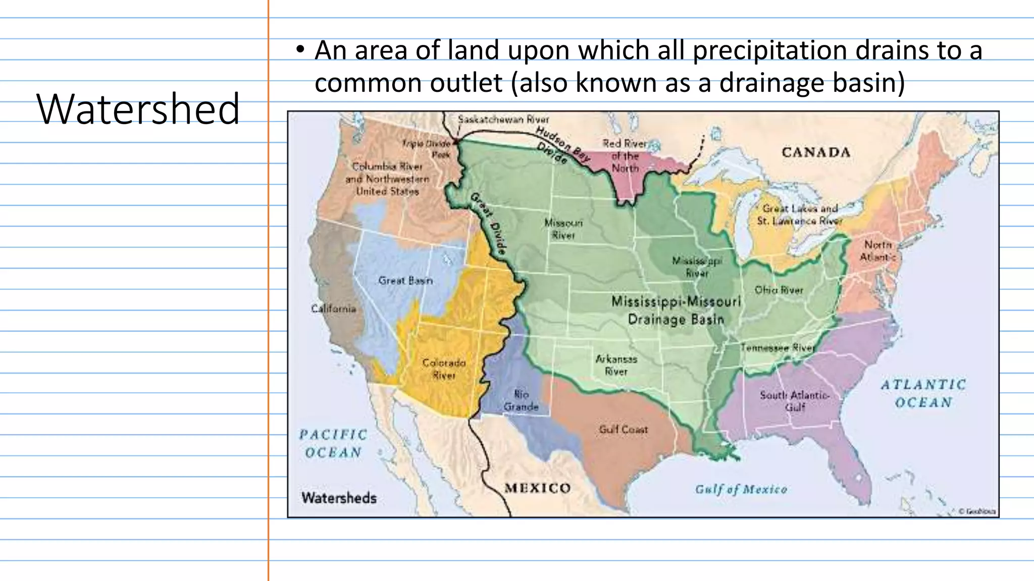 61. Watershed Notes | PPT