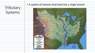61. Watershed Notes | PPT