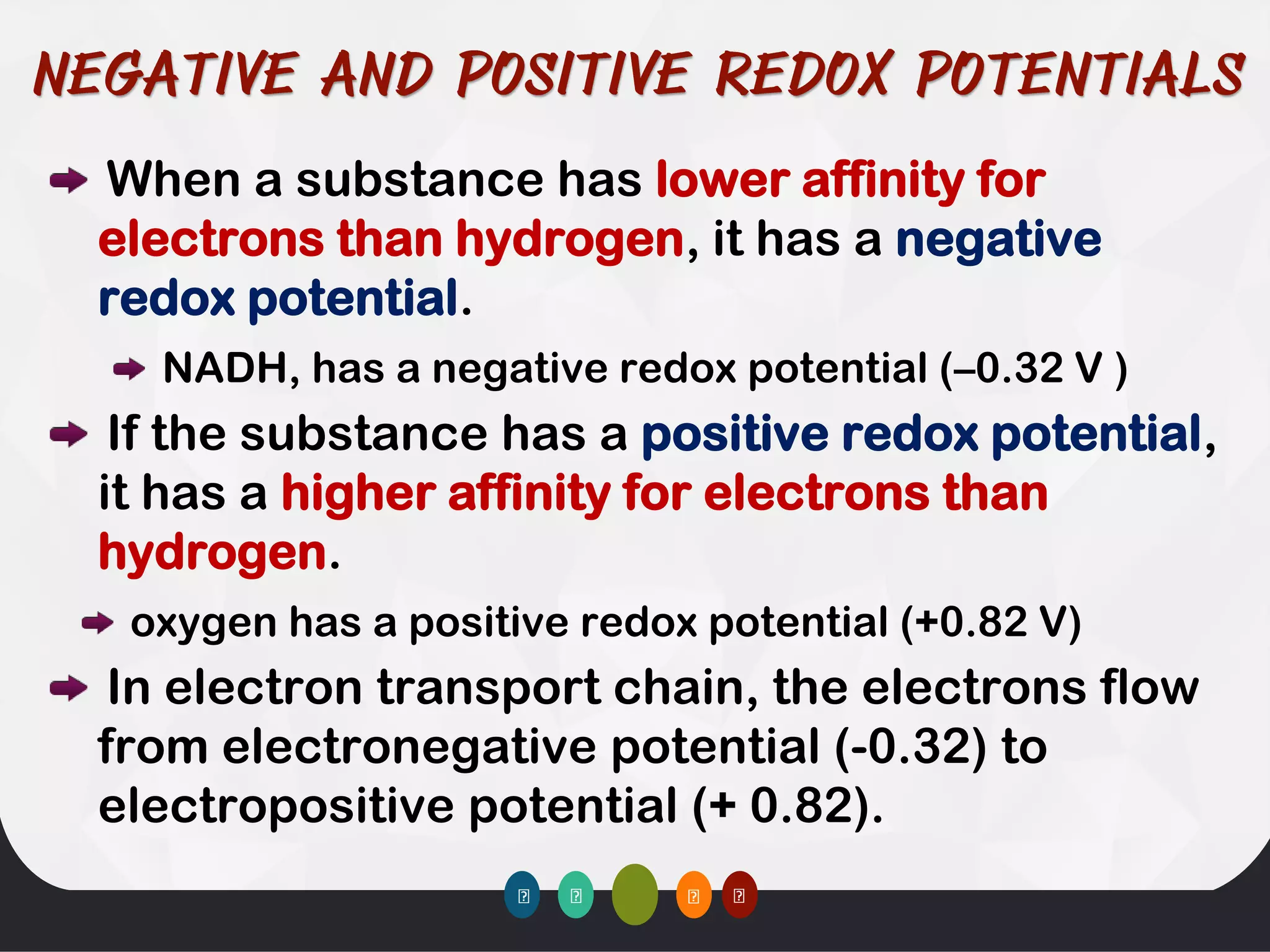 Biological oxidation Bioenergetics and general concepts (part - I) | PDF
