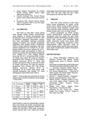 61 200-1-pb | PDF