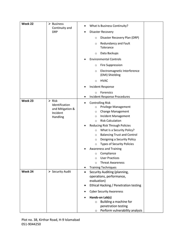 Cyber Security Course Outline Pdf