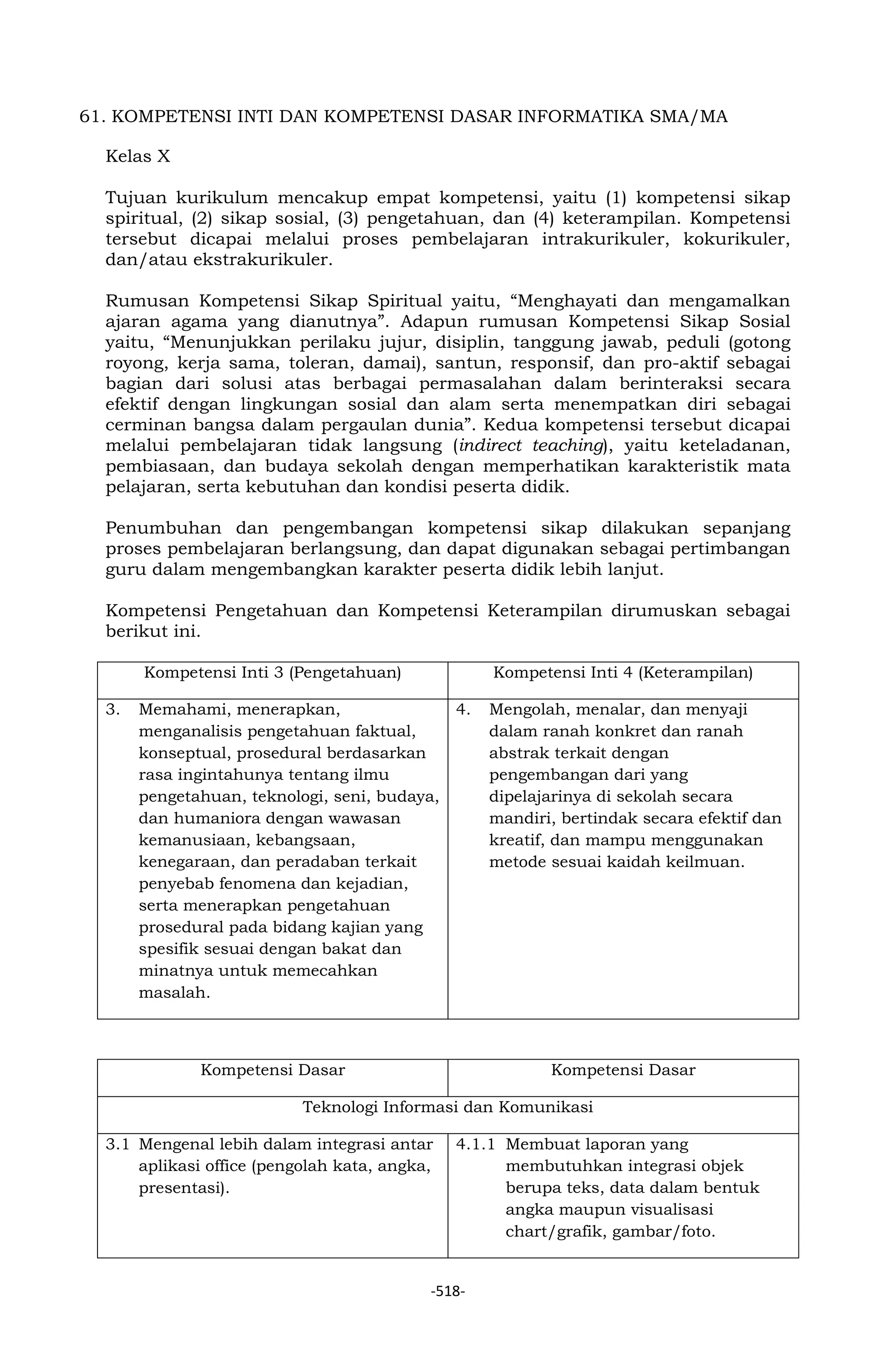 61. KI-KD Informatika SMA.pdf