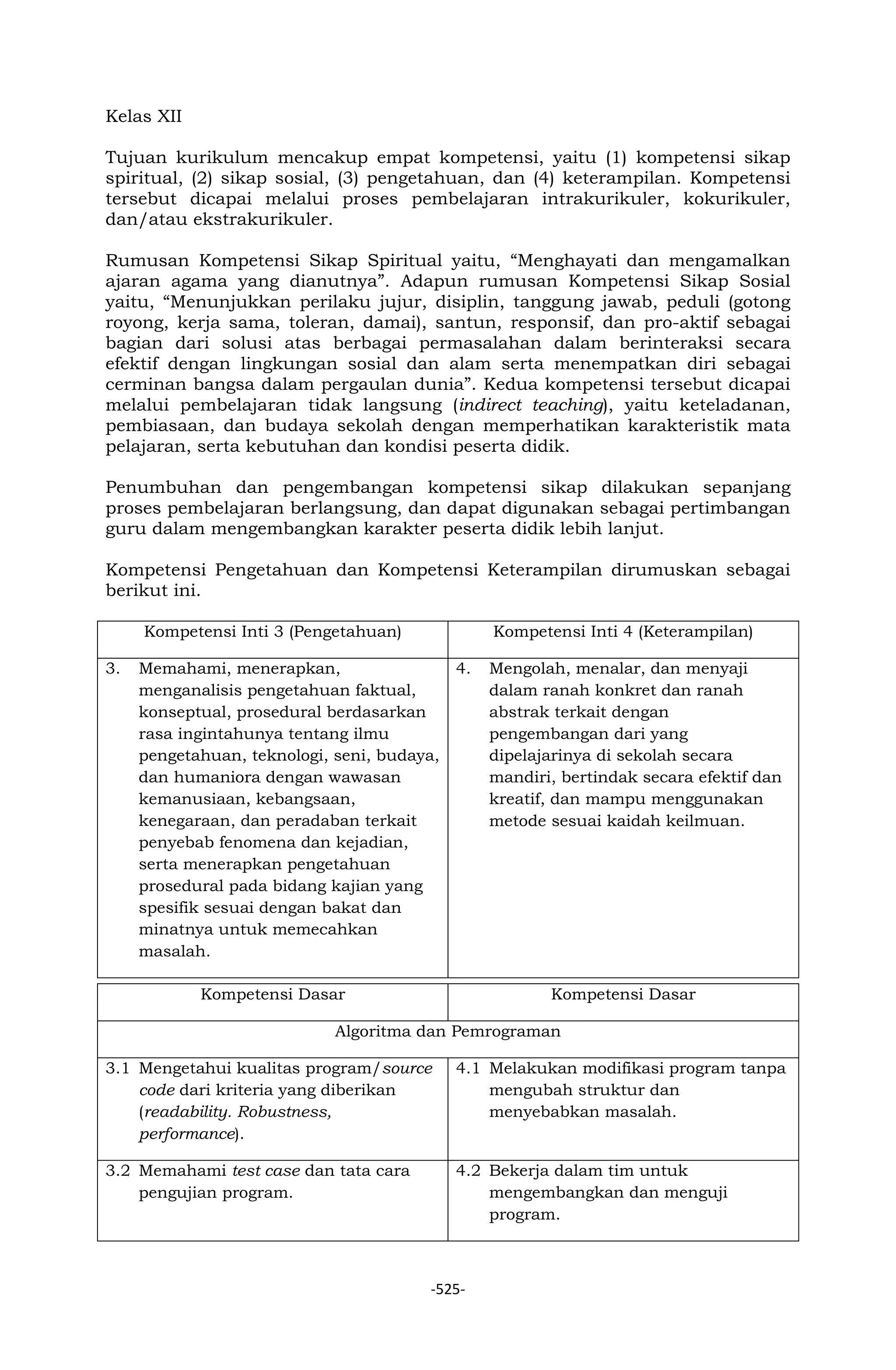 61. KI-KD Informatika SMA.pdf