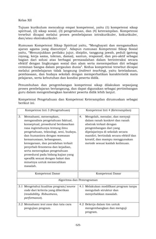 61. KI-KD Informatika SMA.pdf