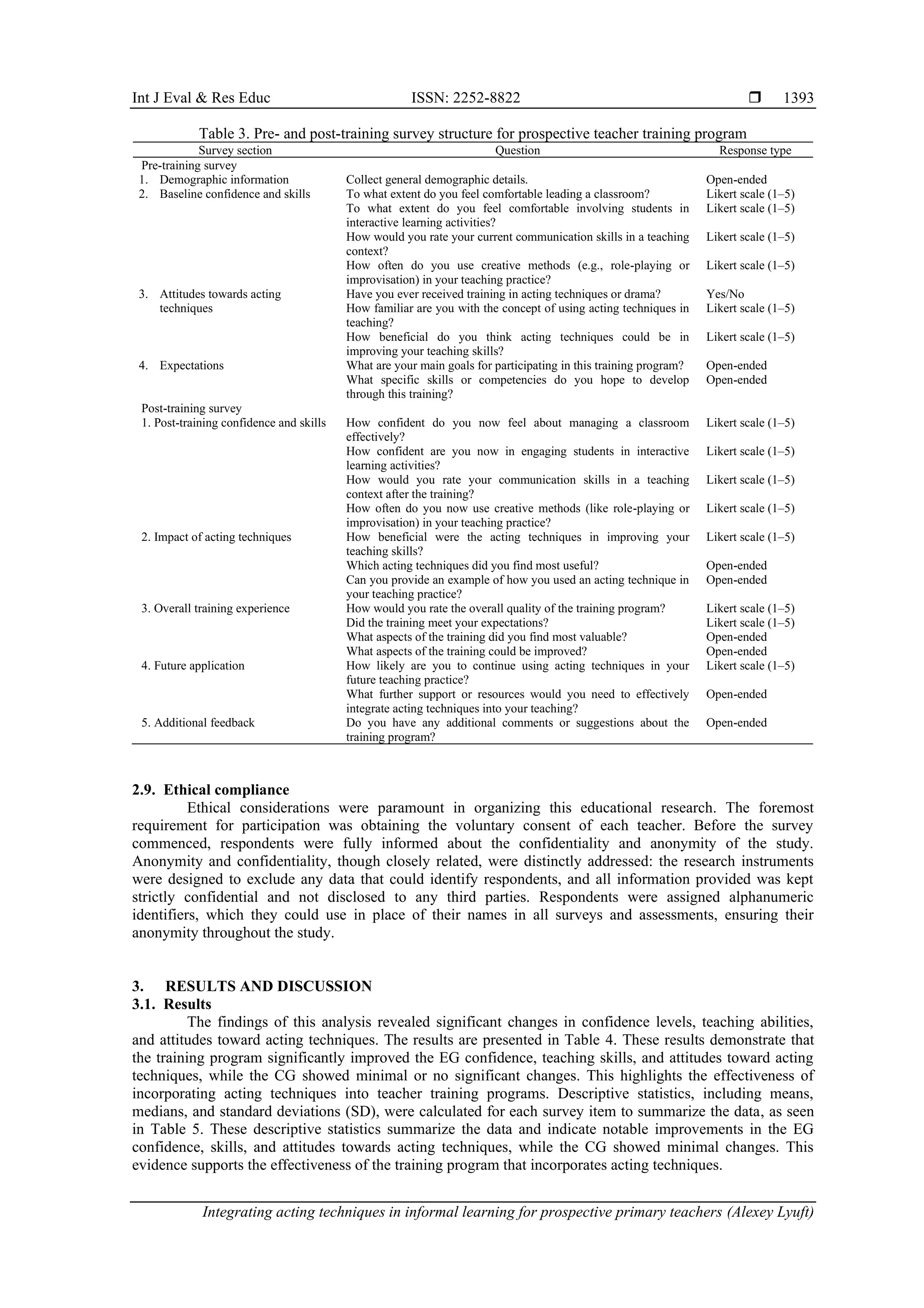 Integrating acting techniques in informal learning for prospective ...