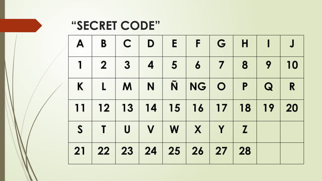 Kabanata sa Noli Me Tangere sa 61-62.pptx