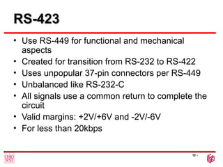rs 232 compariosion with rs422 and rs485 standerds | PPT