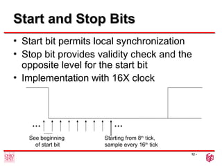 rs 232 compariosion with rs422 and rs485 standerds | PPT
