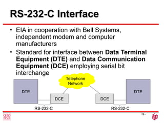 rs 232 compariosion with rs422 and rs485 standerds | PPT