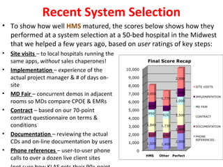 61. hms, part 3 | PPT