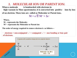61 - Principle and types of ions in mass spectroscopy.pptx