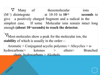 61 - Principle and types of ions in mass spectroscopy.pptx