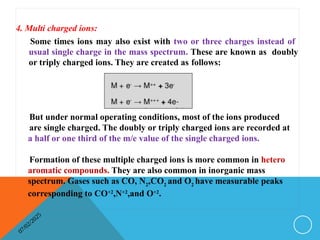 61 - Principle and types of ions in mass spectroscopy.pptx