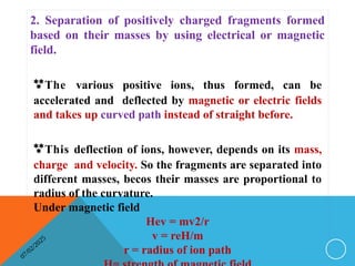 61 - Principle and types of ions in mass spectroscopy.pptx