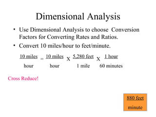 6.1 Ratios And Unit Rates | PPT