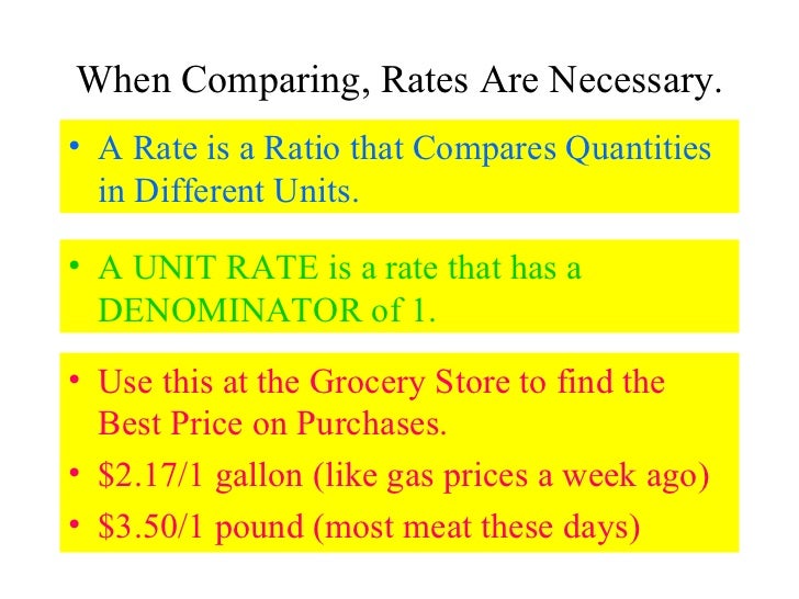 6.1 Ratios And Unit Rates