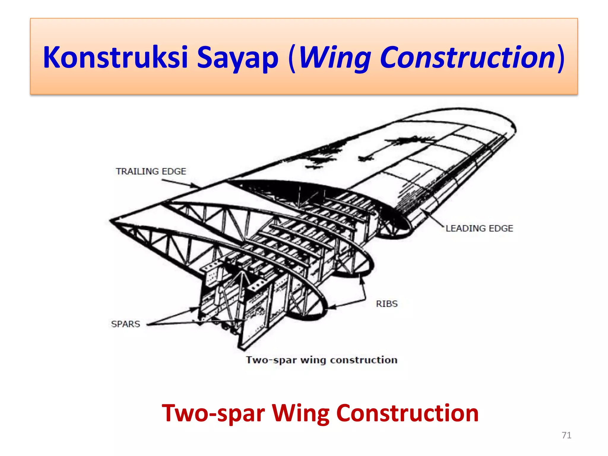 6 1 wing-sayap-pesawat-udara | PDF
