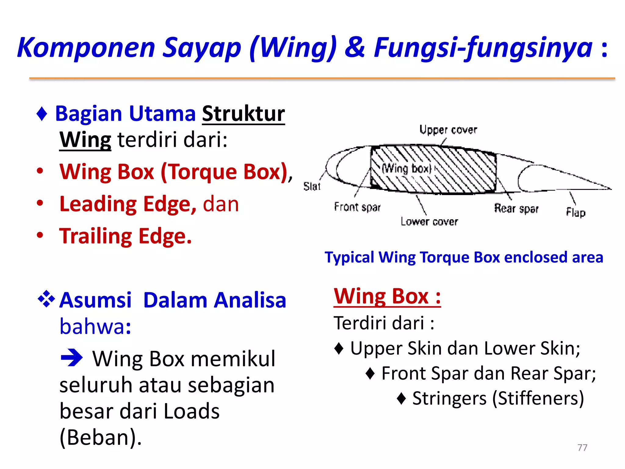 6 1 wing-sayap-pesawat-udara | PDF
