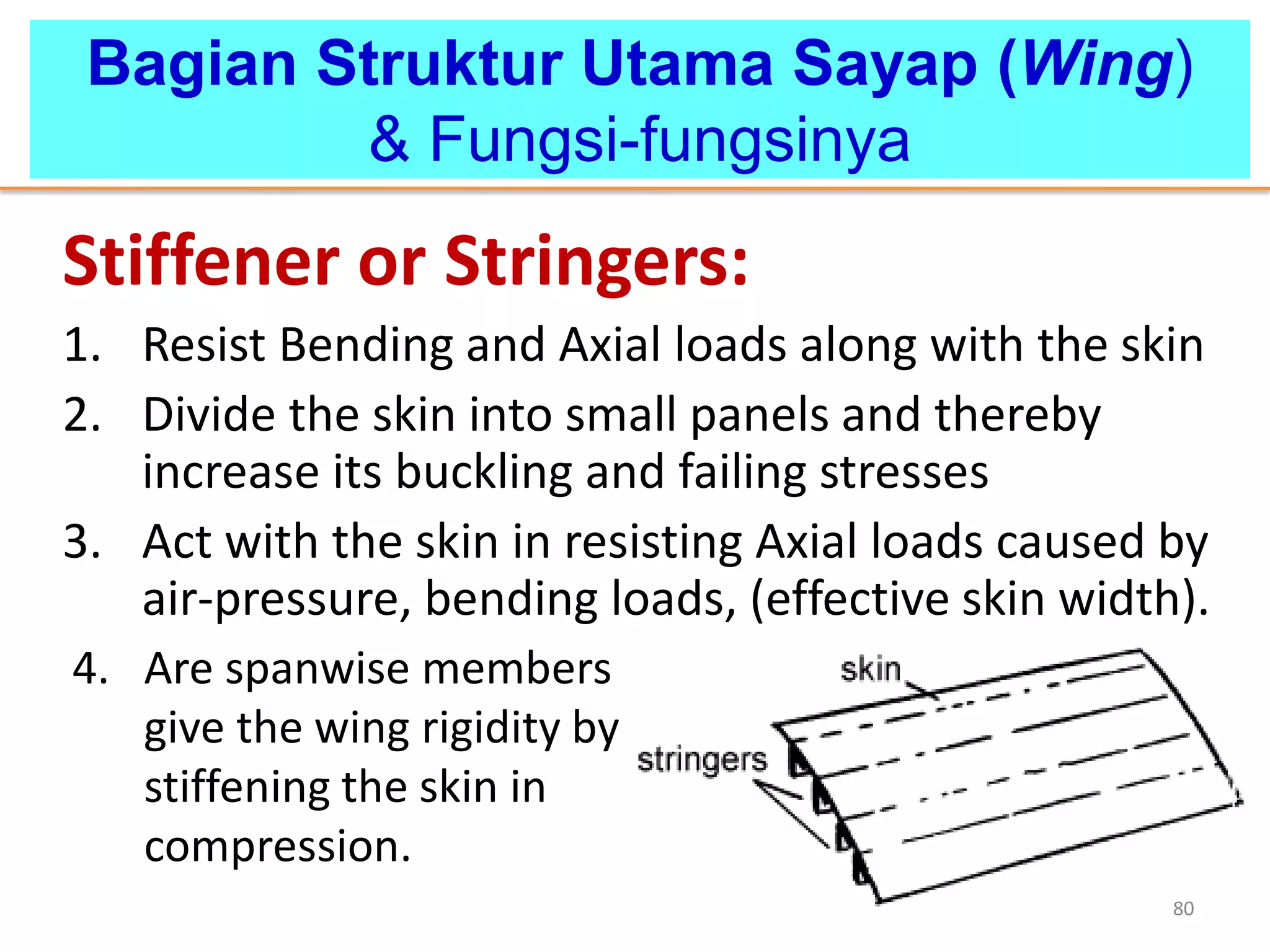 6 1 wing-sayap-pesawat-udara | PDF