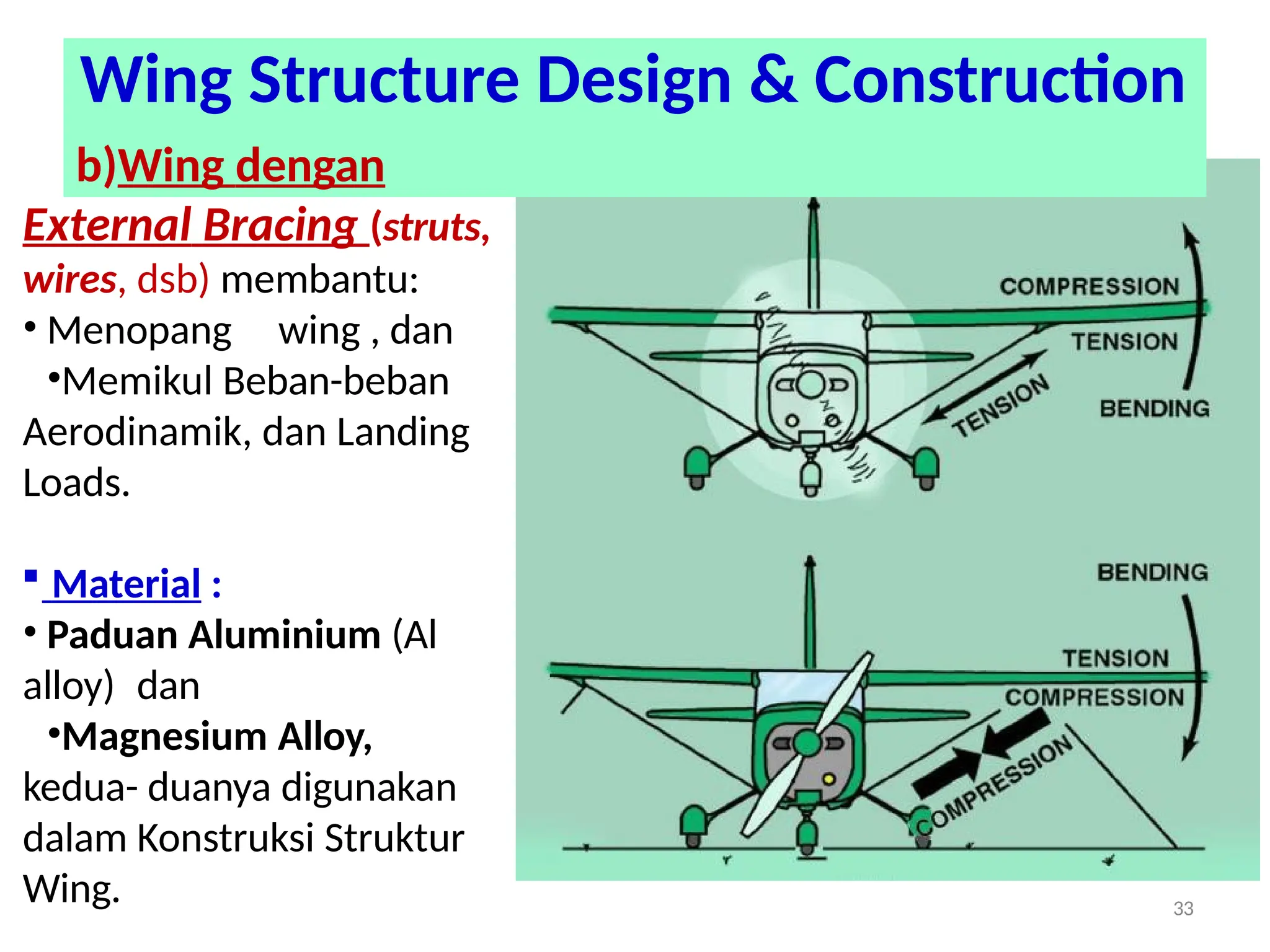 Struktur sayap pesawat udara (Aircraft Wing Structure).pptx