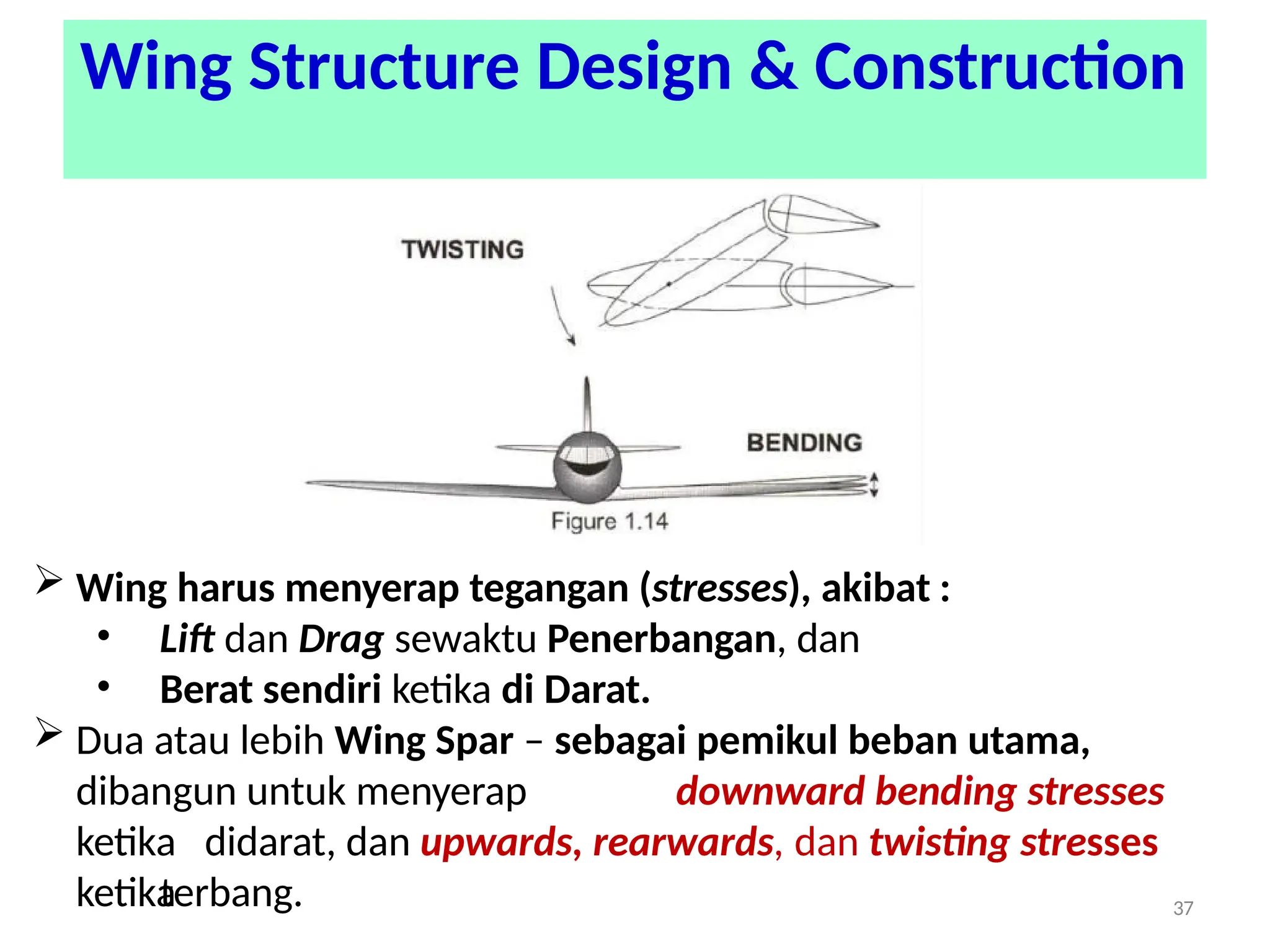 Struktur sayap pesawat udara (Aircraft Wing Structure).pptx