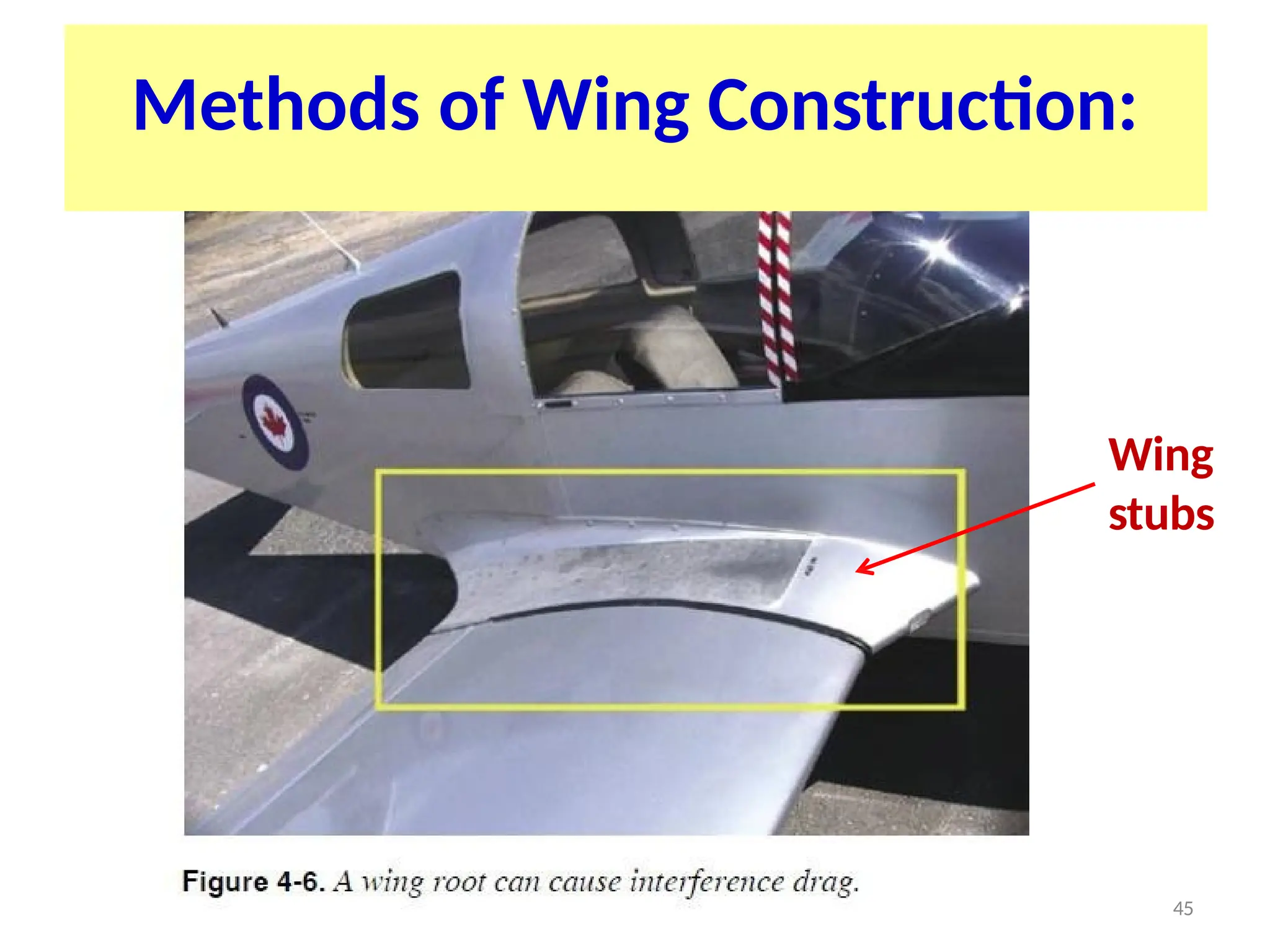 Struktur sayap pesawat udara (Aircraft Wing Structure).pptx