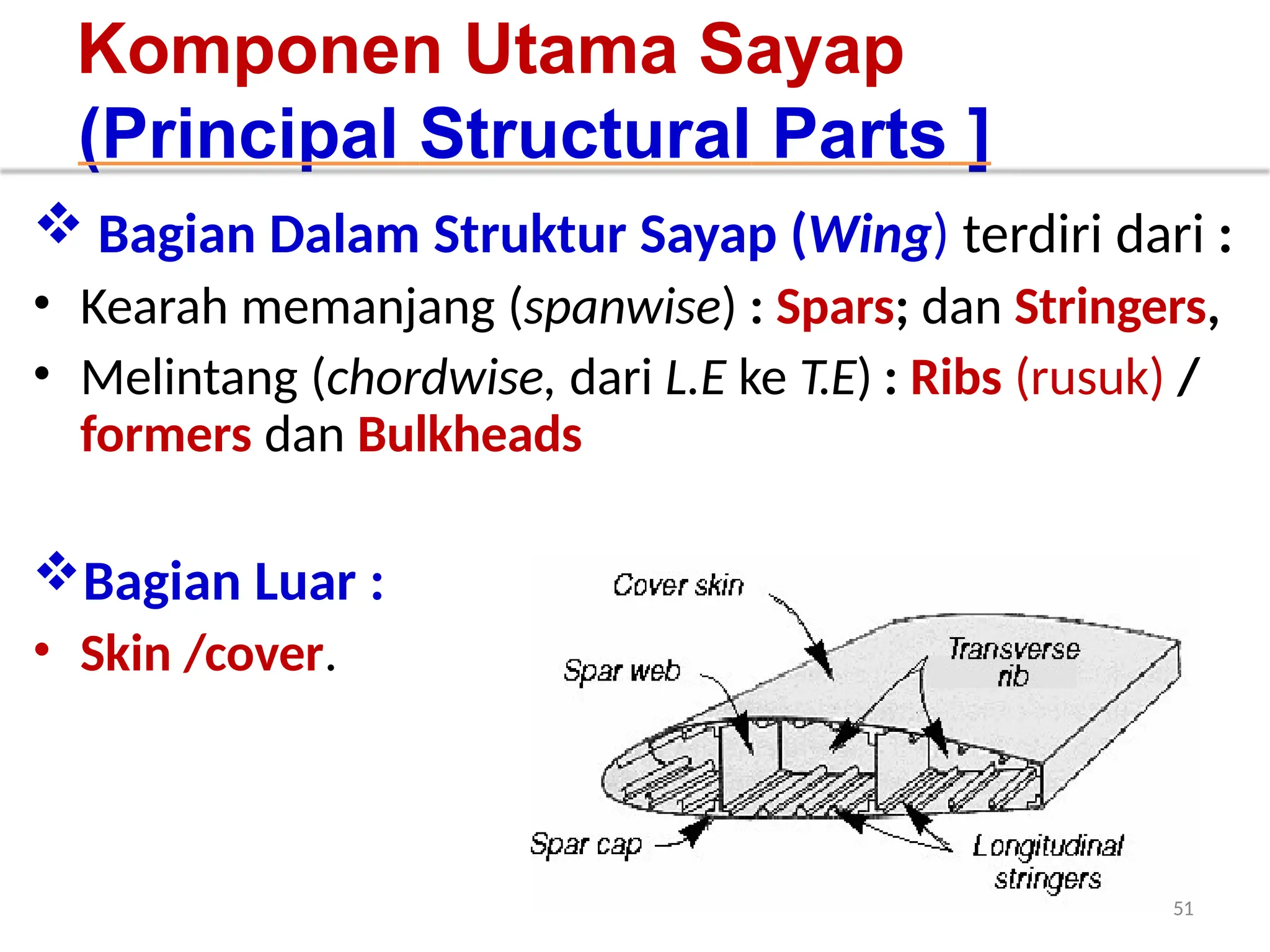 Struktur sayap pesawat udara (Aircraft Wing Structure).pptx